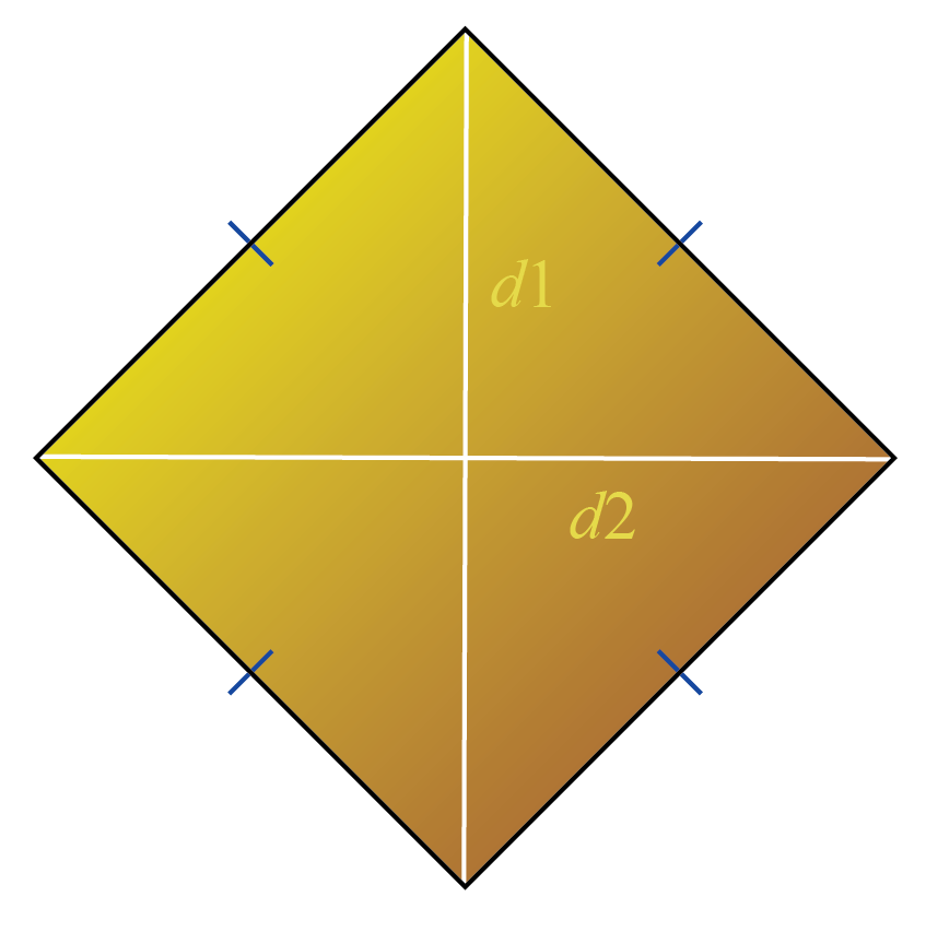 Quadrilaterals: Types | Properties | What is Quadrilaterals ...