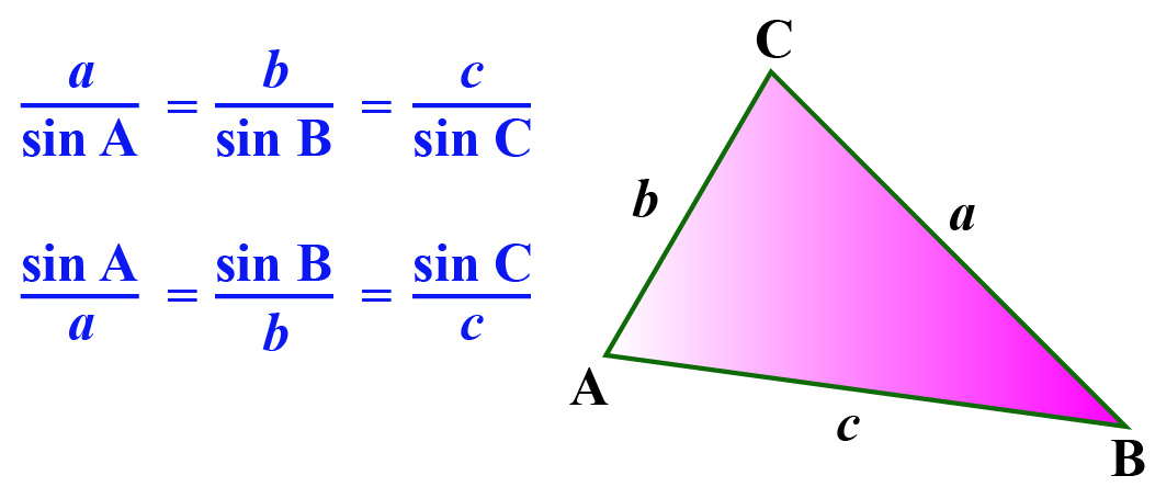 When To Use Pythagoras Cosine Rule Or The Sine Rule