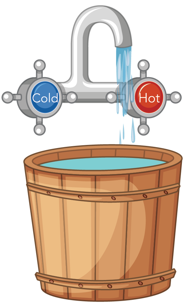 Additive inverse Property - Definition & Examples - Cuemath