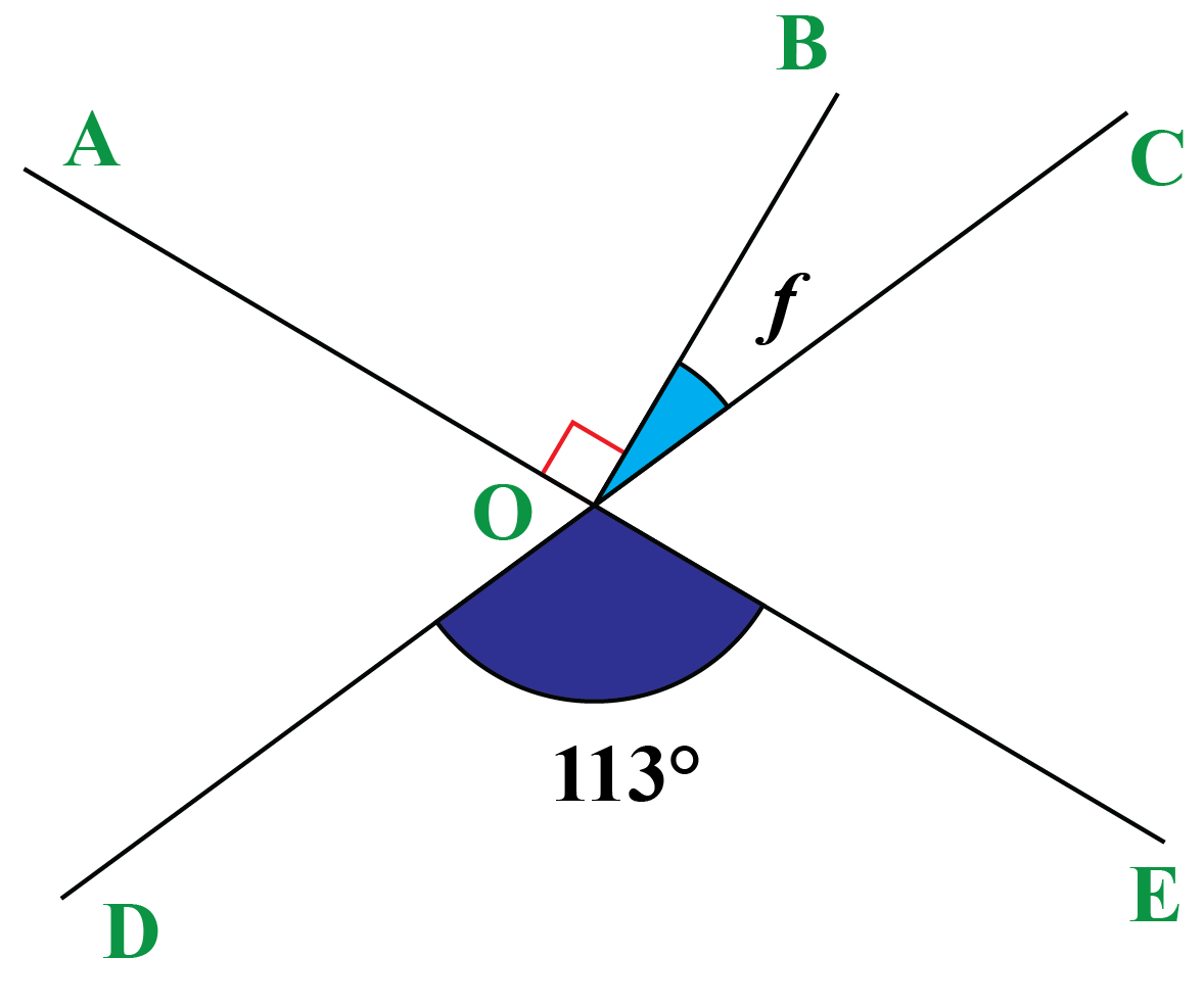 Vertical Angles Cuemath Vertical Angles Cuemath
