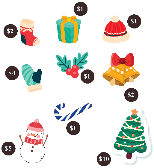 Identifying Denomination | Definition | Facts | Examples - Cuemath