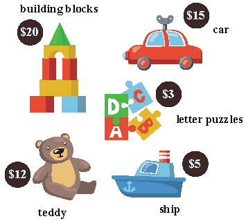 Identifying Denomination | Definition | Facts | Examples - Cuemath