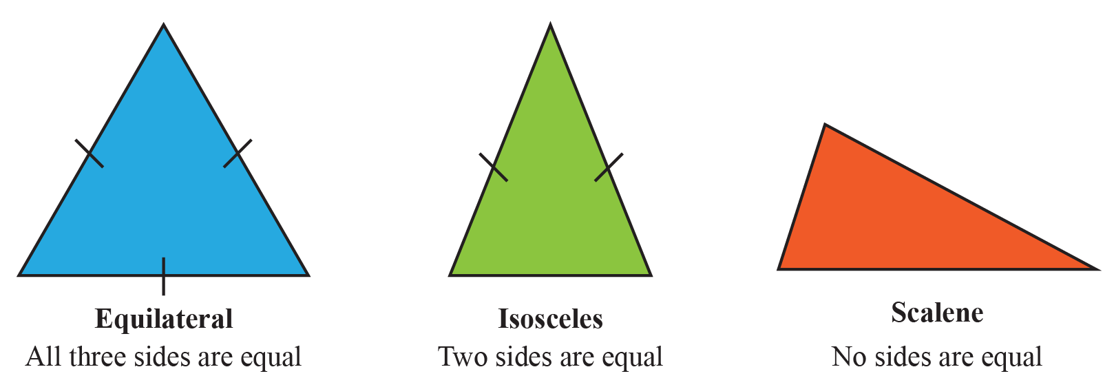Triangle Constructions Steps Solved Examples Cuemath triangle-constructions-steps-solved-examples-cuemath