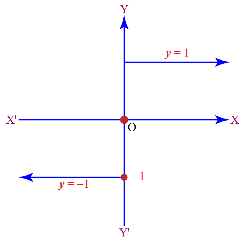 Modulus Function Calculus Graphs Examples Solutions Cuemath