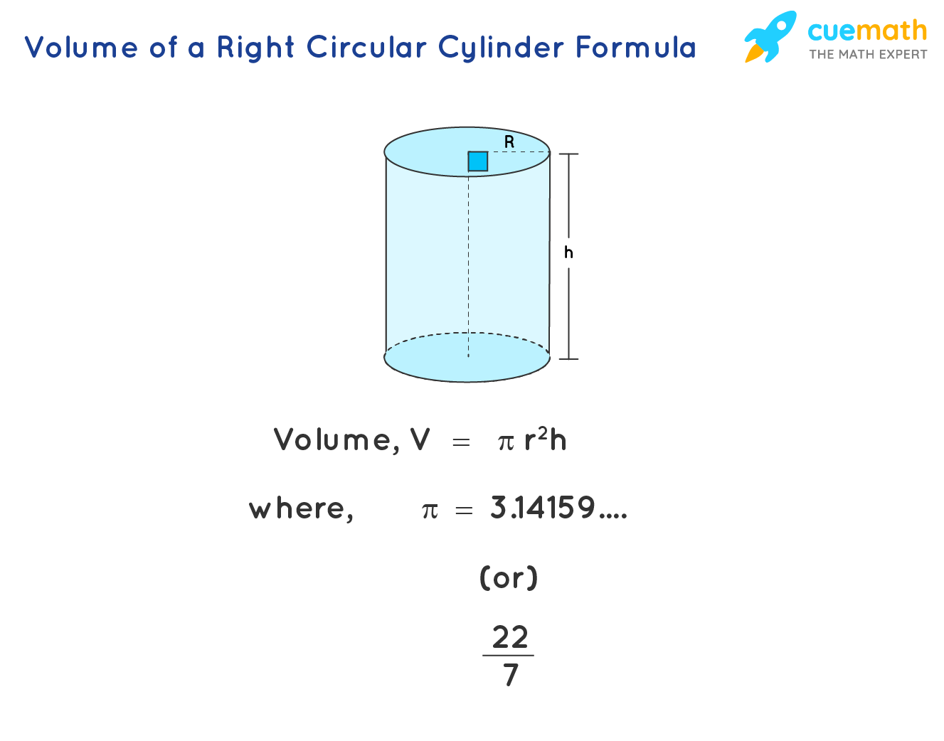 Volume Of A Cylinder Calculator Online Volume Of A Cylinder Calculator