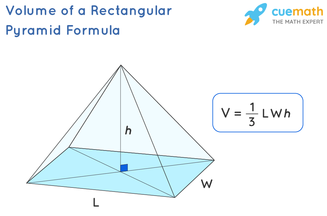 Volume Of Rectangular Pyramid Formula Examples Definition