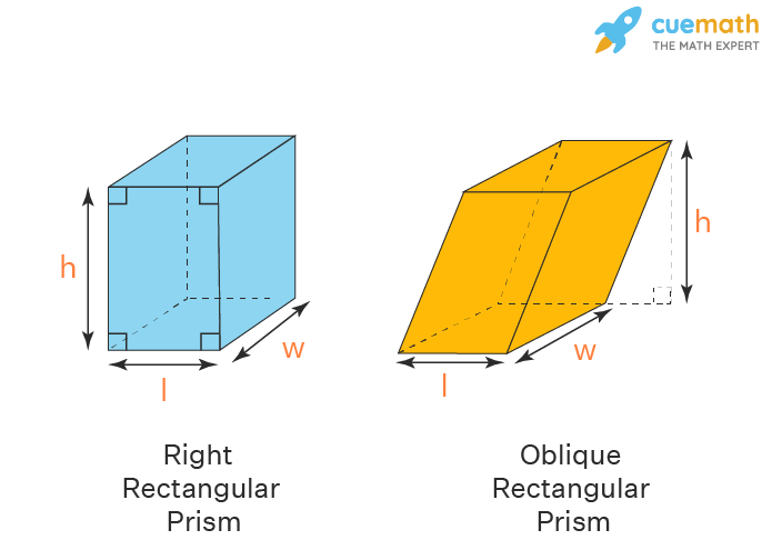 Rectangular Prism Properties Definition Solved Examples 2022 