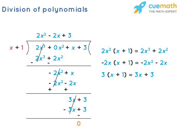 What is the quotient when 2 x^3 + x + 3 is divided by x + 1? [Solved]