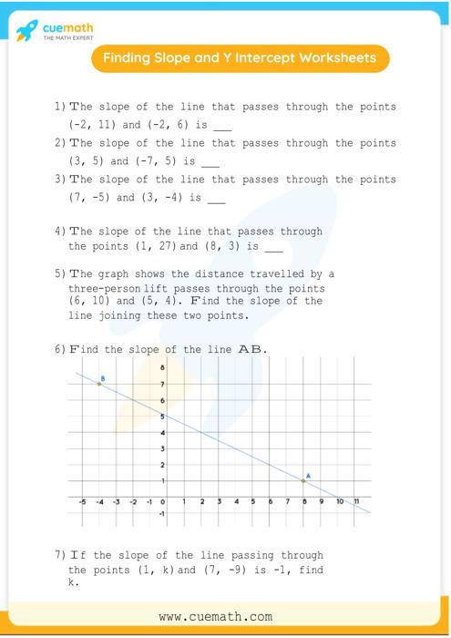 Y Intercept Worksheets Slope Intercept Form Of Equation Of A Line