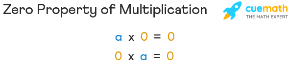 Zero Property Of Multiplication Definition Examples